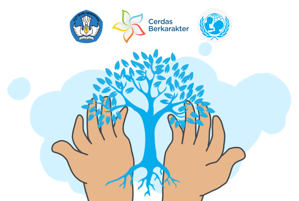 Merdeka dari Perundungan - Cerdas Berkarakter Kemendikdasmen RI