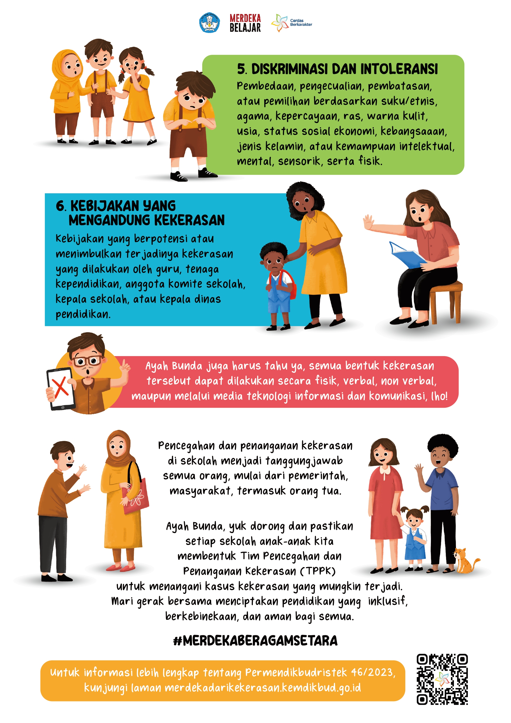 Poster Pencegahan Kekerasan - Cerdas Berkarakter Kemendikdasmen RI