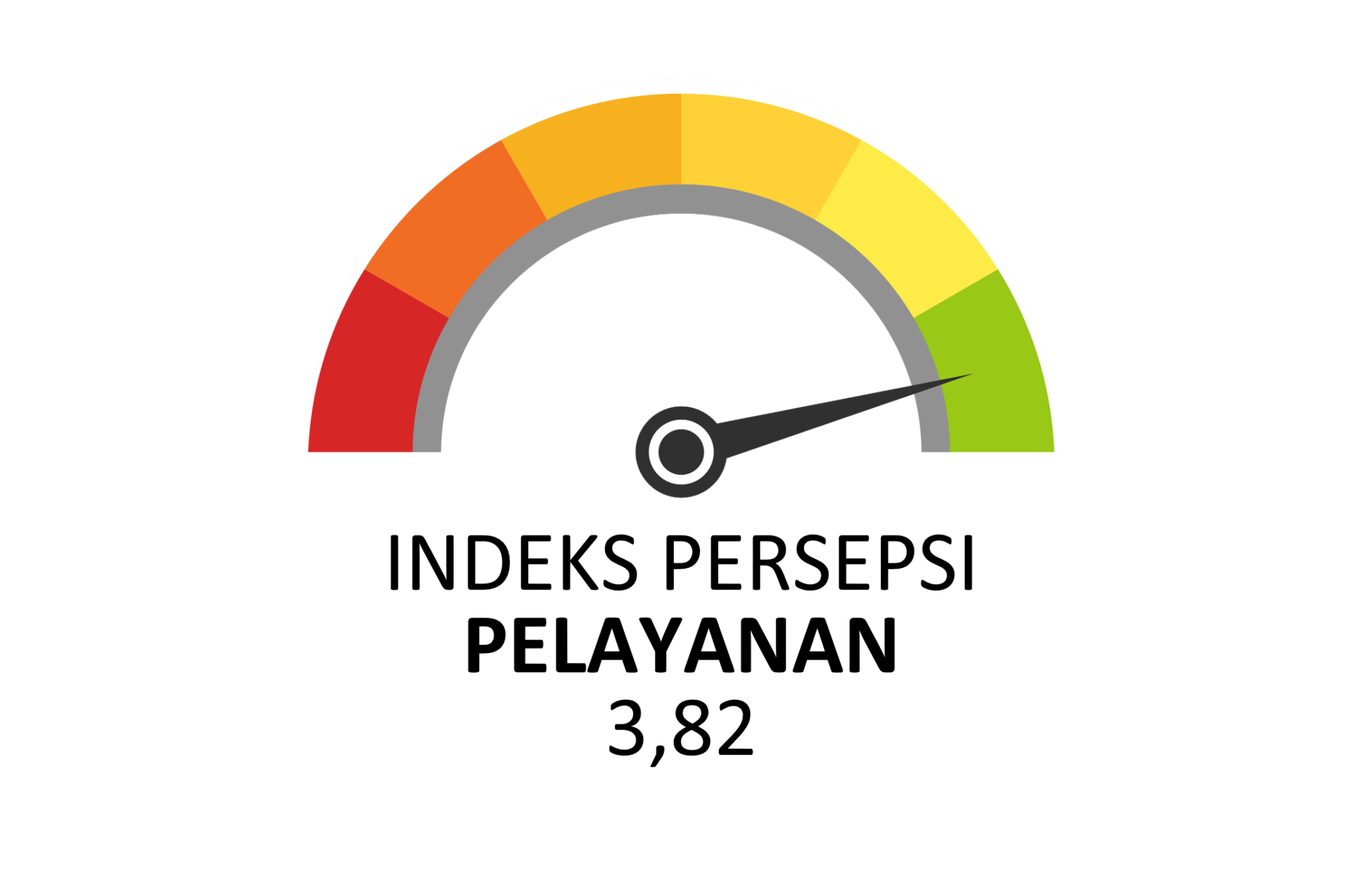 Pusat Penguatan Karakter - Cerdas Berkarakter Kemendikdasmen RI