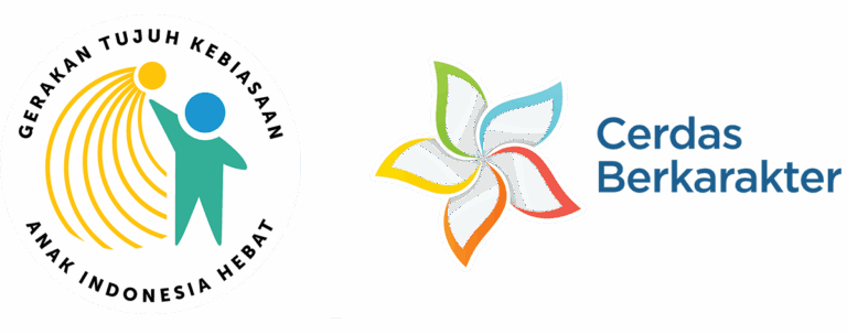 Pelaporan PPKPSP - Cerdas Berkarakter Kemendikdasmen RI